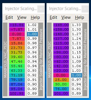 [Turbocharging] DIY tuners: today, get out your PC, and create a fuel ...